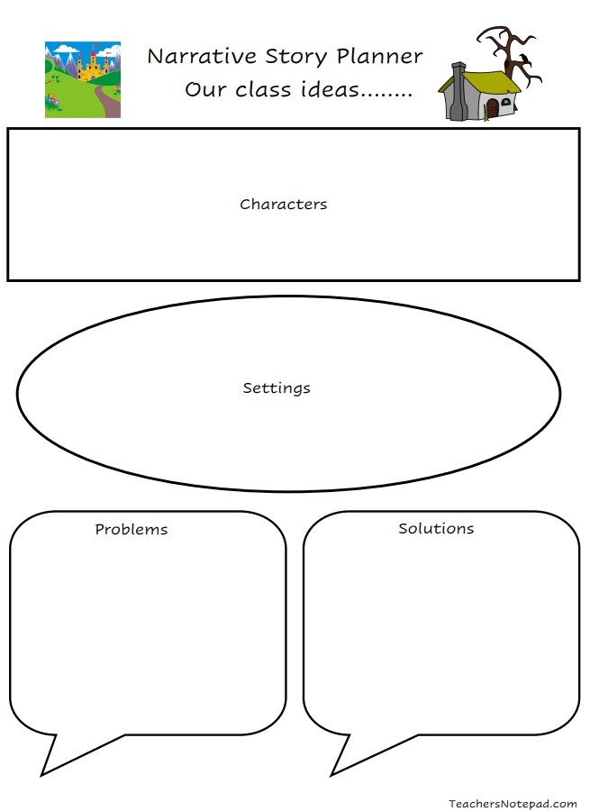 Story Setting Planner