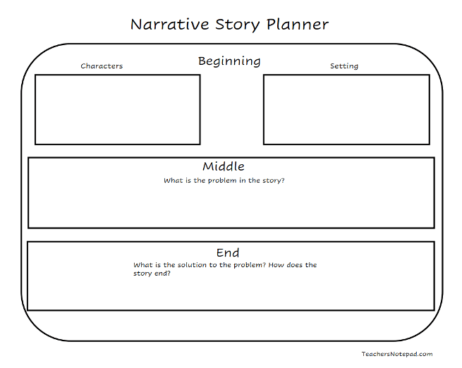 Narrative Story Planner Teacher s Notepad